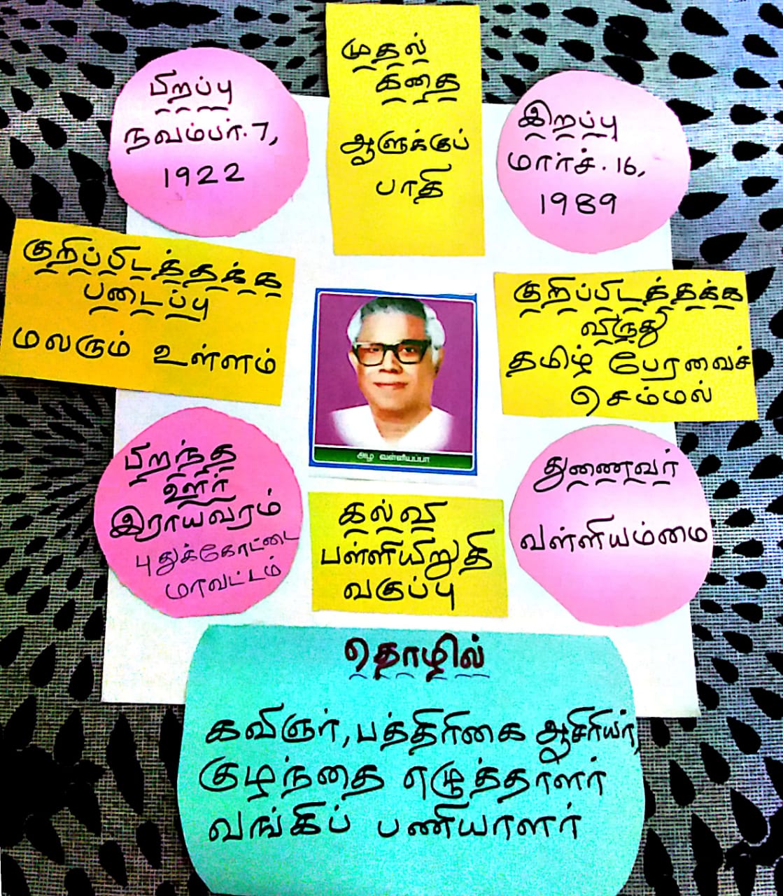 4th Std Term 2 TLM Tamil And Social Science 4th-std-term-2-tlm-tamil-and-social-science