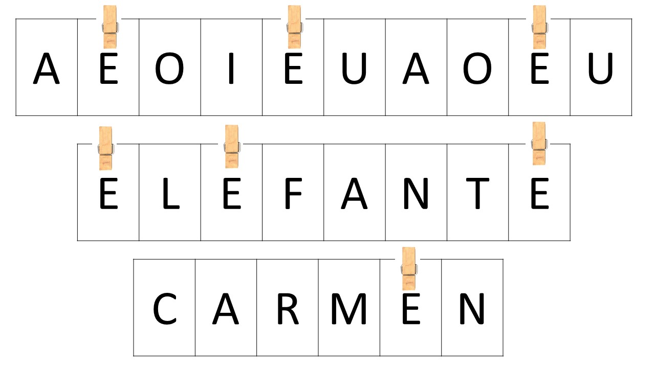 En casa y en familia: LETRA E