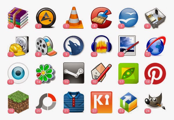 Administración básica por consola DOS - Sistemas Operativos