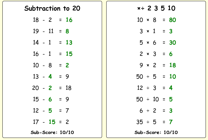 Madison @ Pt England School: Prototec Basic Facts Maths Madison @ Pt England School: Prototec Basic Facts Maths