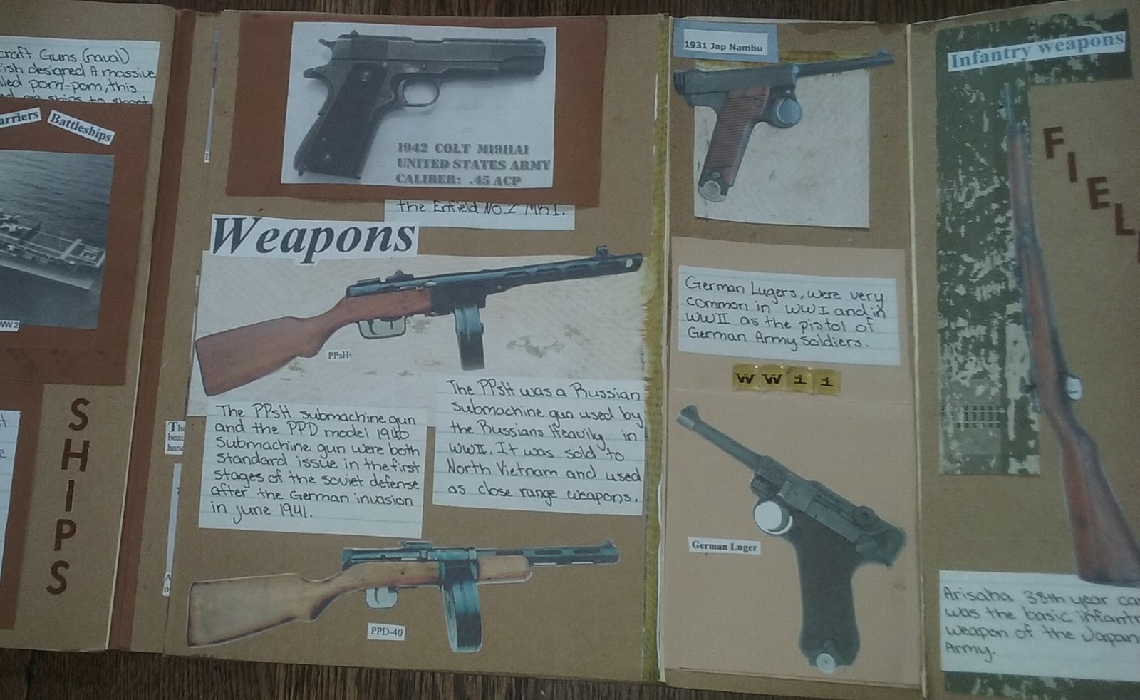 The Many Hats of M.E.L.: Manila folder lapbook WWII school project