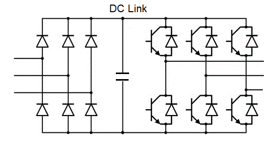 What is a DC link