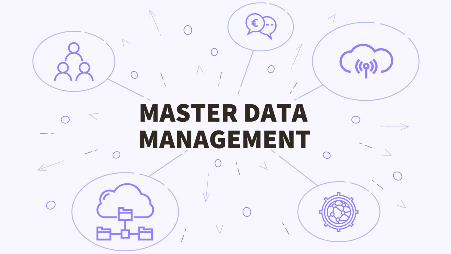 Know How MDM Master Data Management Deals With the Key Data Quality ...