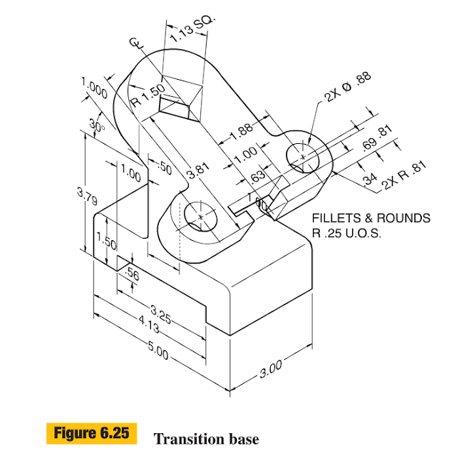Fellowship of the Arduino: Task Materials
