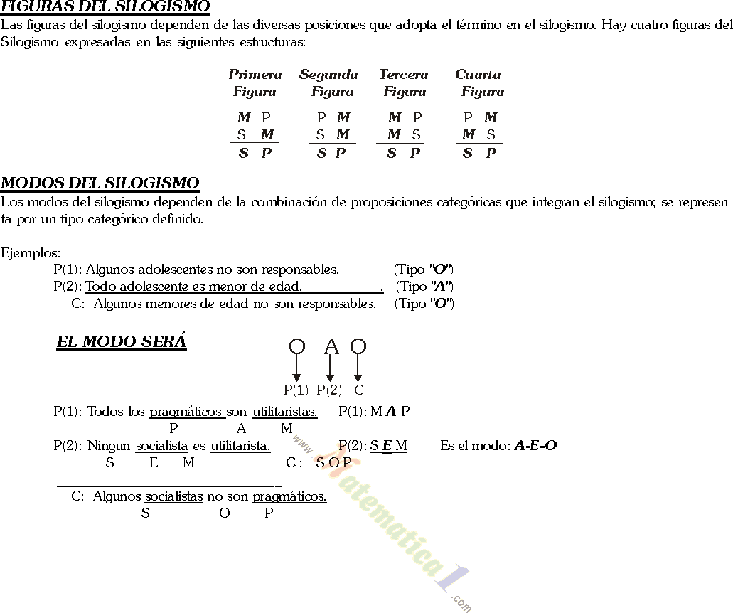 SILOGISMO CATEGÓRICO PDF
