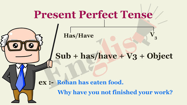 Present Perfect Tense Learn English Speaking With Englispeaker present-perfect-tense-learn-english-speaking-with-englispeaker