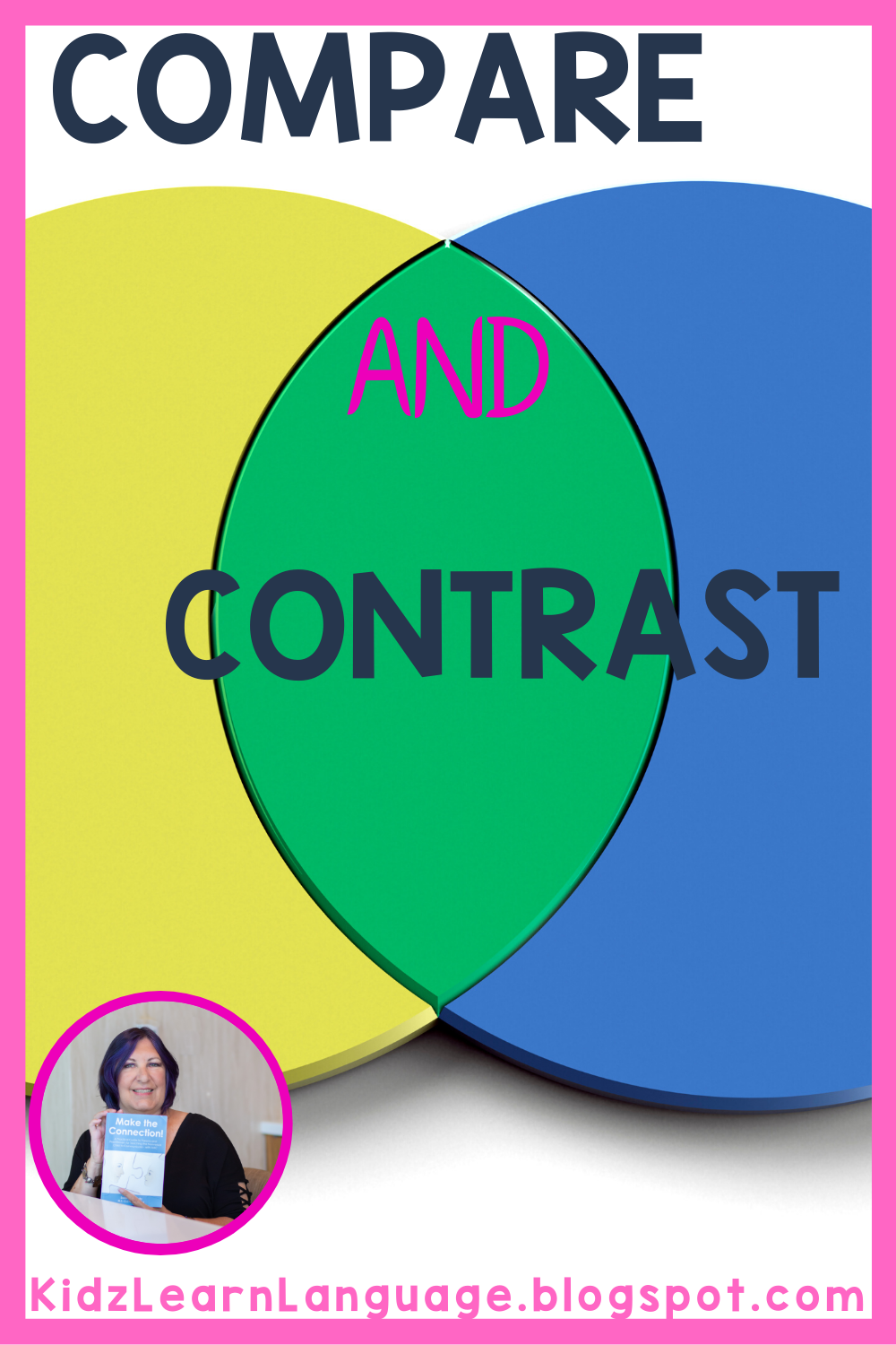 Shared Reading for Comparing and Contrasting: Can You Tell What’s Same ...