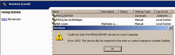 U R @ Microsoft Expert Zone -:: SQL 2000 Service not starting after P2V ...