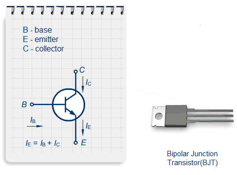 Guide to be an Electronic Circuit & Design Engineer: Static Mode ...