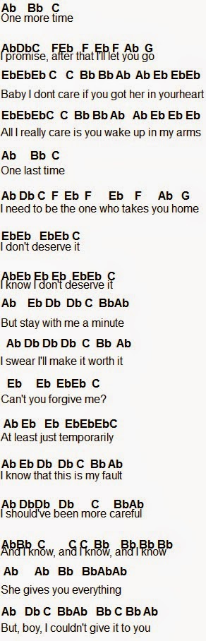 Flute Sheet Music: One Last Time