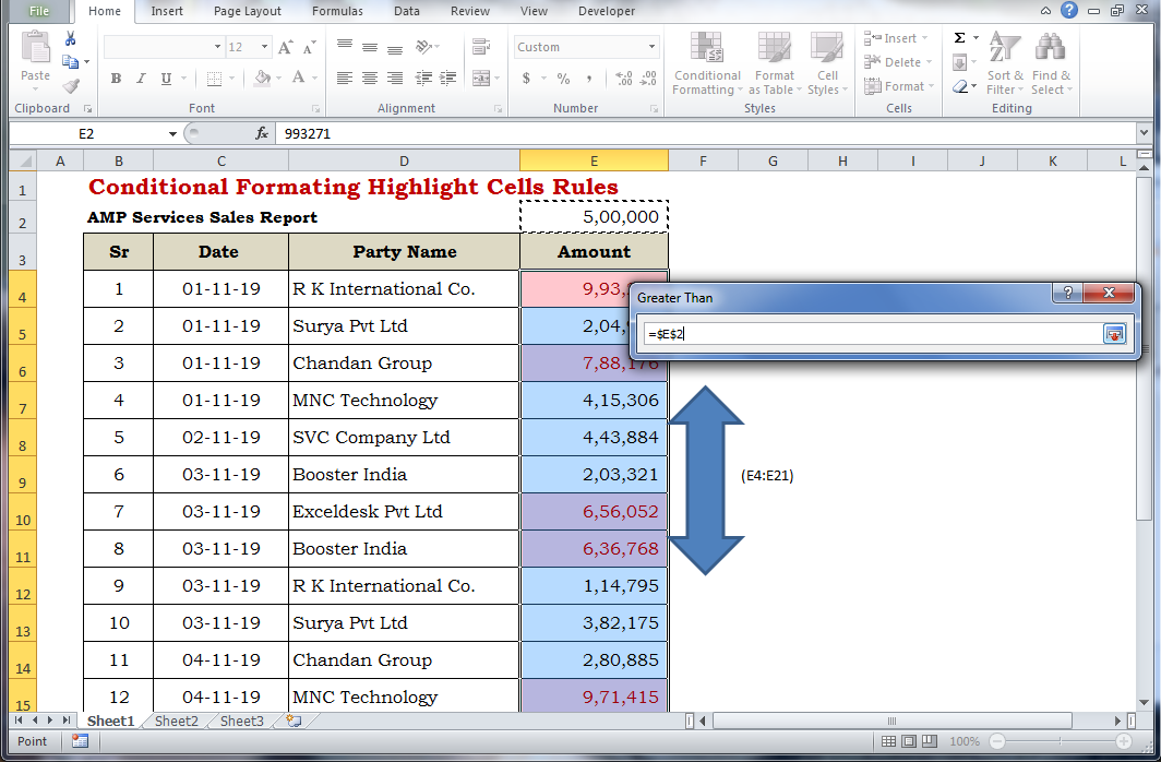 Conditional Formatting Highlight Cells Rules Useful Ms Excel Function For Data Analysis Excel Desk