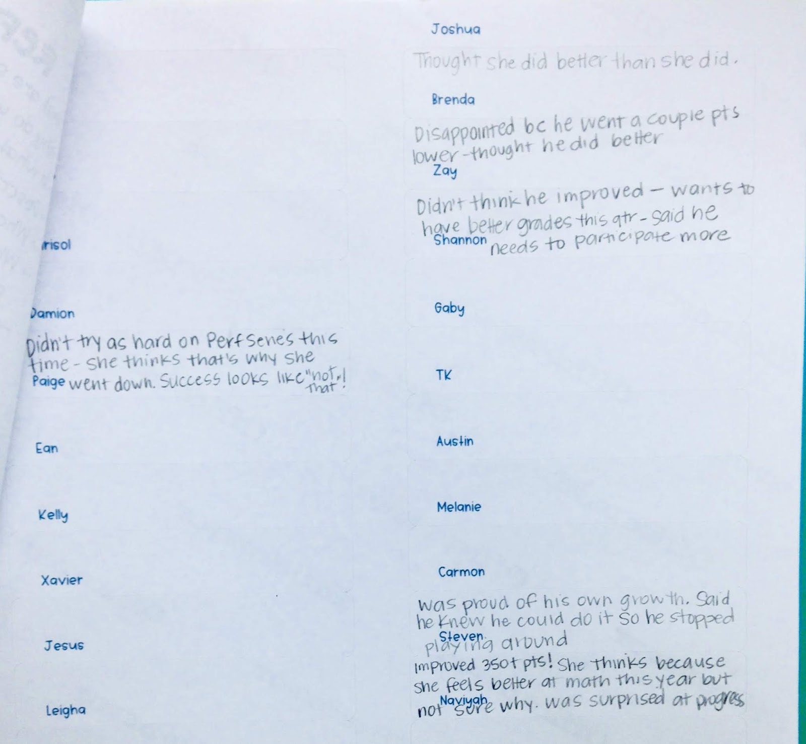 The Power of Student Conferences | No. 2 Pencils