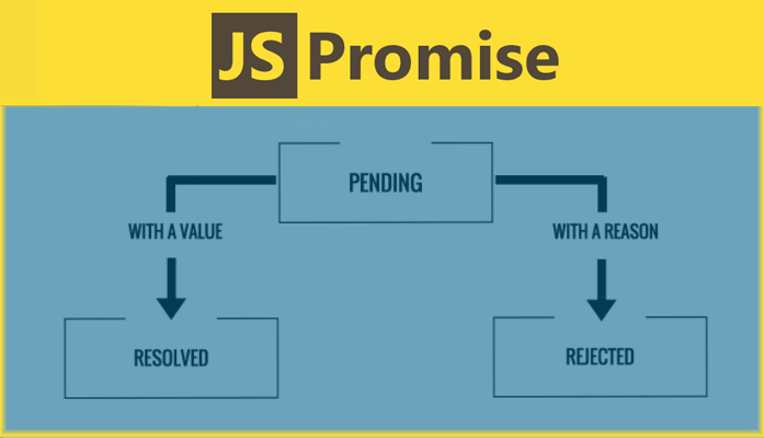 New Features Of JavaScript 2021 new-features-of-javascript-2021