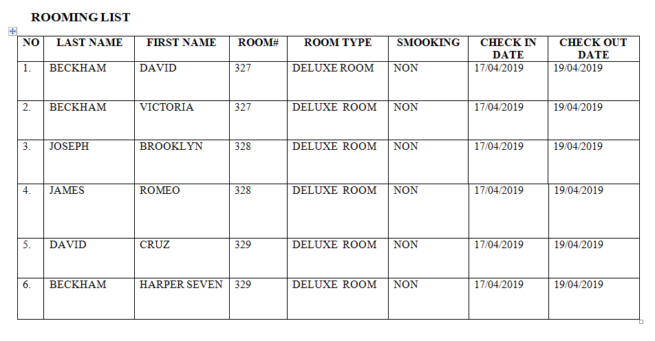 DUNIA PARIWISATA: APA ITU ROOMING LIST?