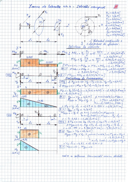 Rezistenta Materialelor - Mechanics of Materials - Résistance des ...