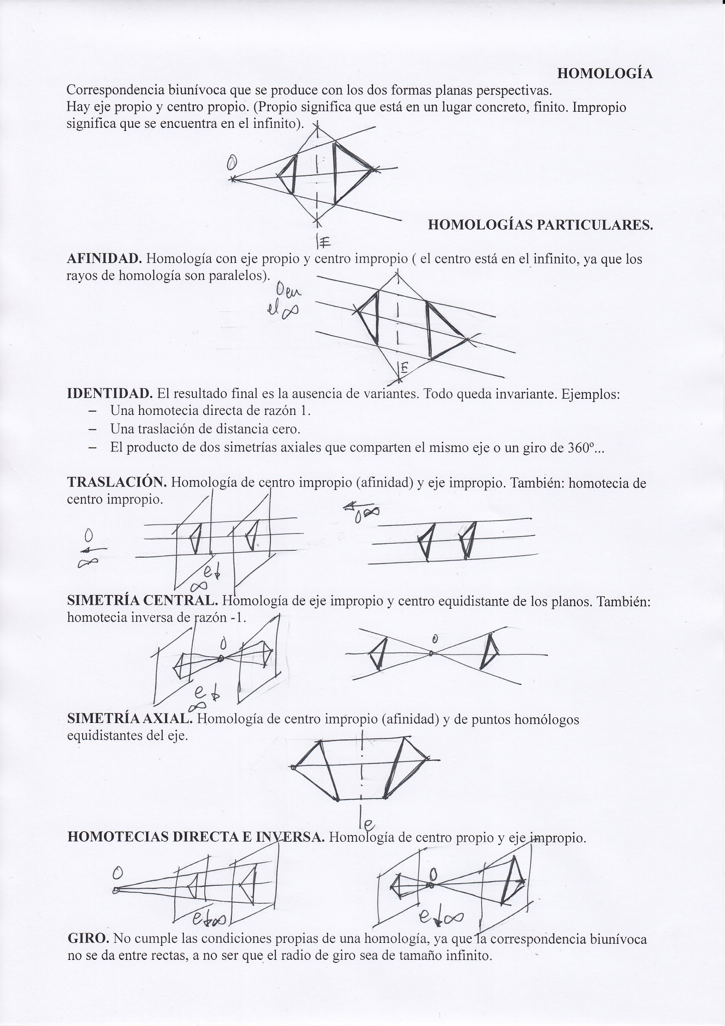 EL DOMINIO DEL DIBUJO: Preguntas de teoría sobre el tema de homografías ...