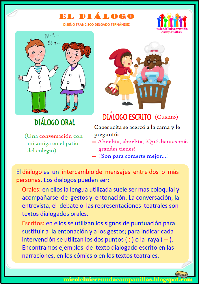 Mi cole Luis Cernuda, Campanillas.: 4º "El Diálogo y el Monólogo"