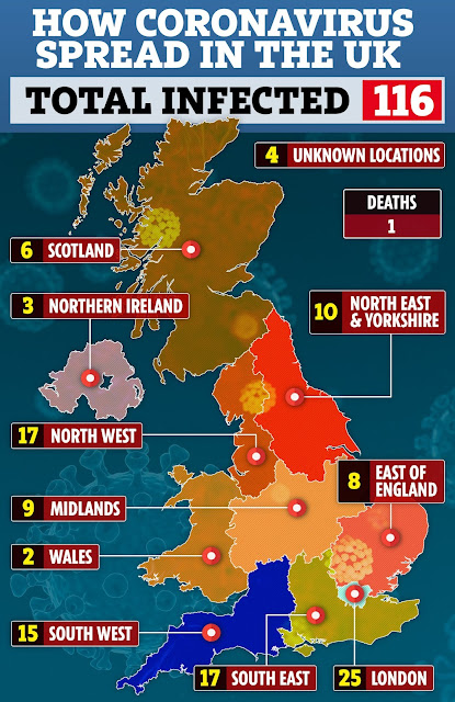 Corona-virus Affected Airline in UK