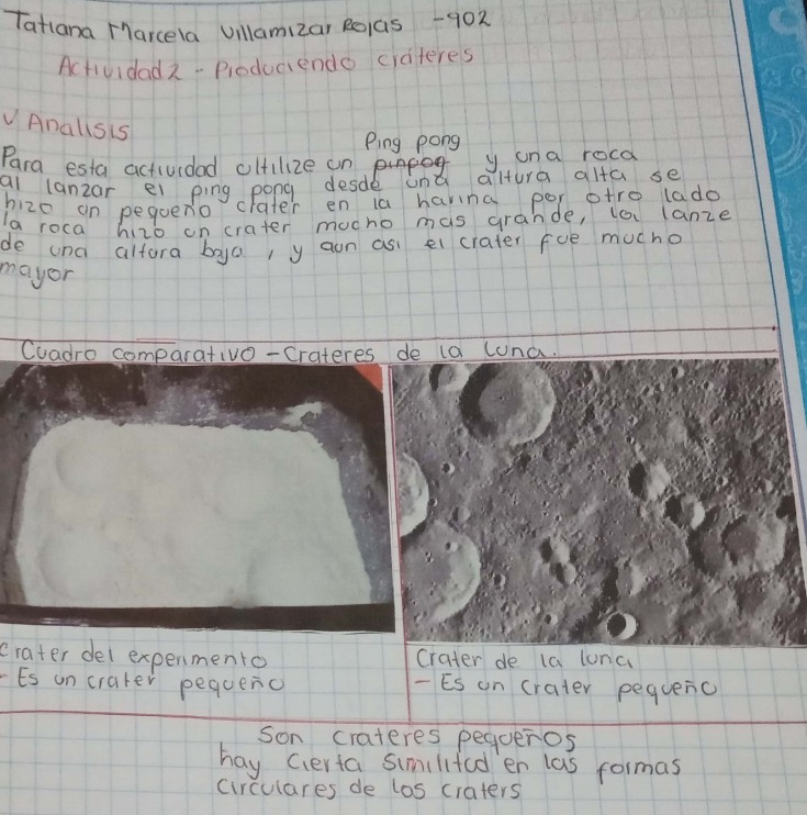 Actividades Estudiantes Ciclo II - IED José de San Martín: 2020