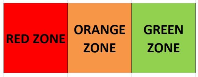 Full List of Red, Orange & Green Zones: Where States Stand as Centre ...