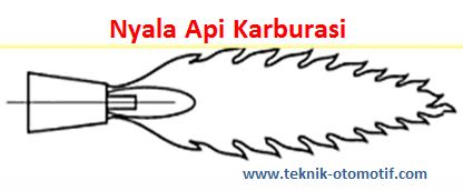 Nyala Api Las Oxcy Asetelyne (Las Karbit) | teknik-otomotif.com