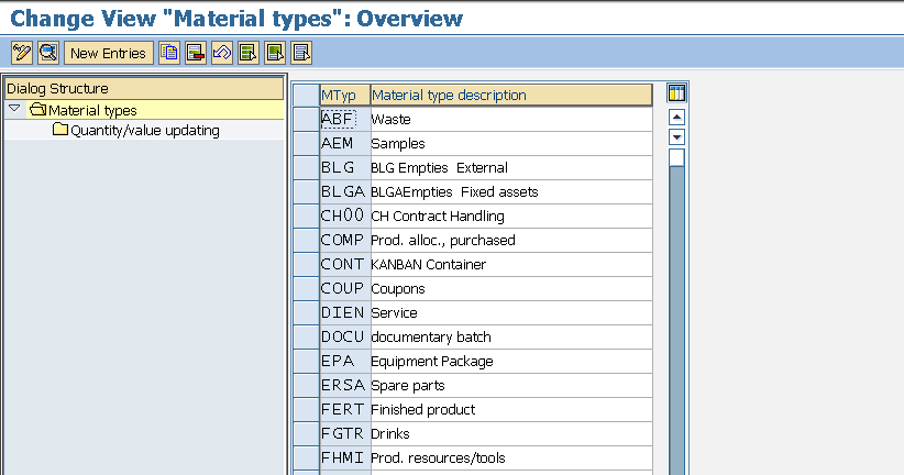 List of Standard SAP Material Types in SAP MM | sapGyan.com