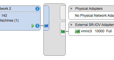 VMware Network Adapter Types - نظرة بعمق
