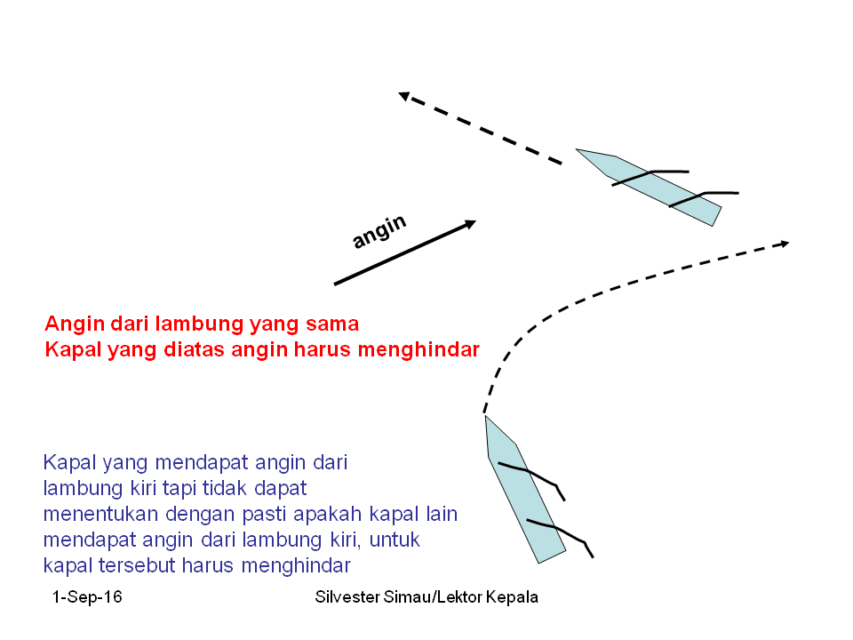 NAUTIKA KAPAL PERIKANAN INDONESIA: 2016