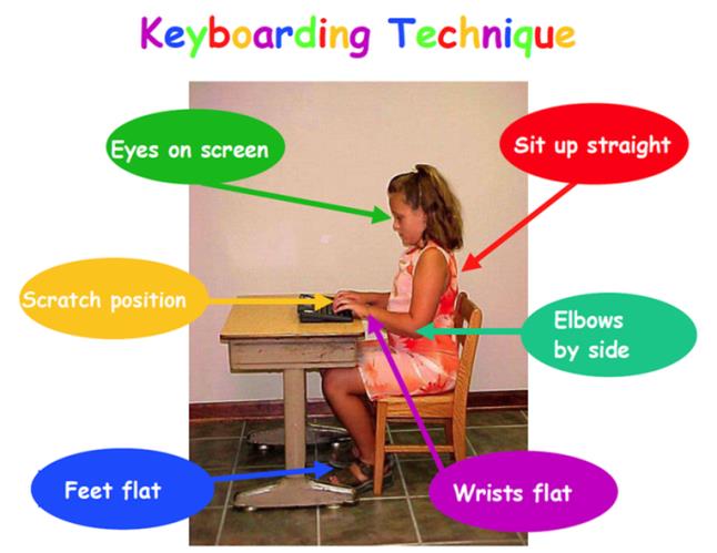 PROMCELLYZ INFOTECH COMPUTER KEYBOARD TYPING RULES promcellyz-infotech-computer-keyboard-typing-rules
