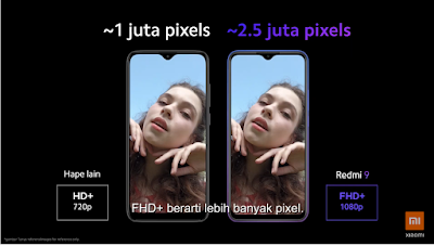 Dibanderol Sejutaan, Redmi 9 Andalkan Layar FHD+ dan Quad Camera