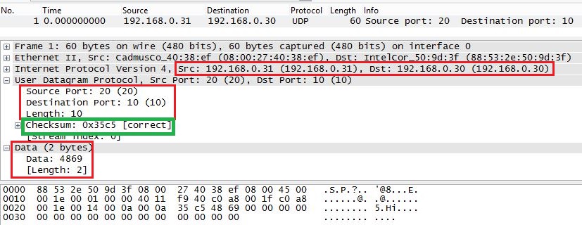 Learning by practicing: Calculating the UDP Checksum, with a taste of ...