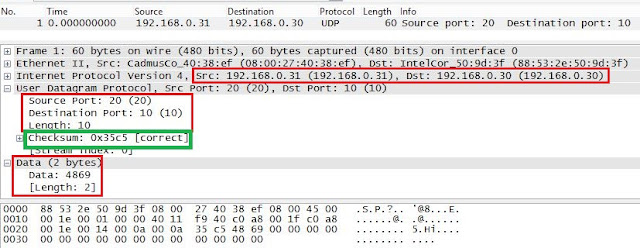 Learning by practicing: Calculating the UDP Checksum, with a taste of ...