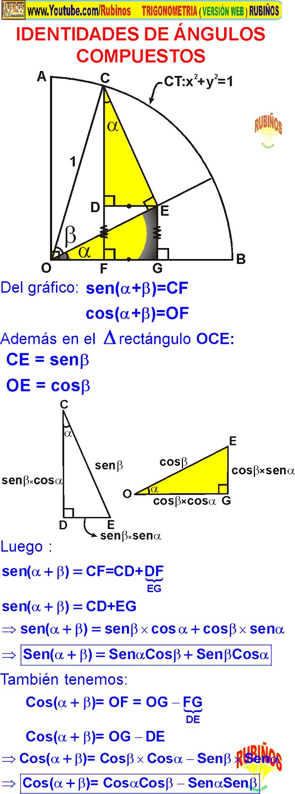 IDENTIDADES TRIGONOMETRICAS DEL ANGULO COMPUESTO EJERCICIOS Y PROBLEMAS ... IDENTIDADES TRIGONOMETRICAS DEL ANGULO COMPUESTO EJERCICIOS Y PROBLEMAS ...