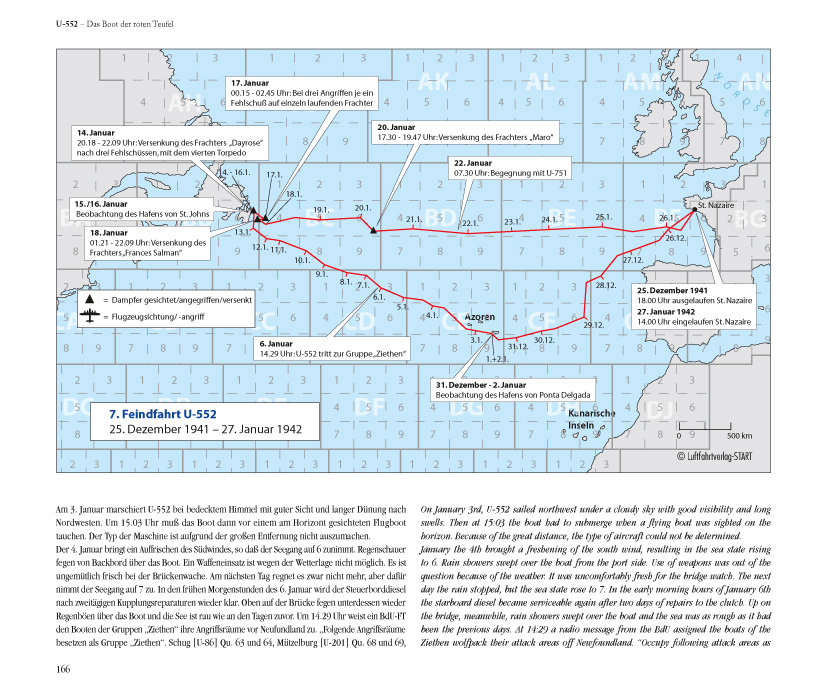 The Modelling News: Preview: U-552 The Red Devil's boat - An ...