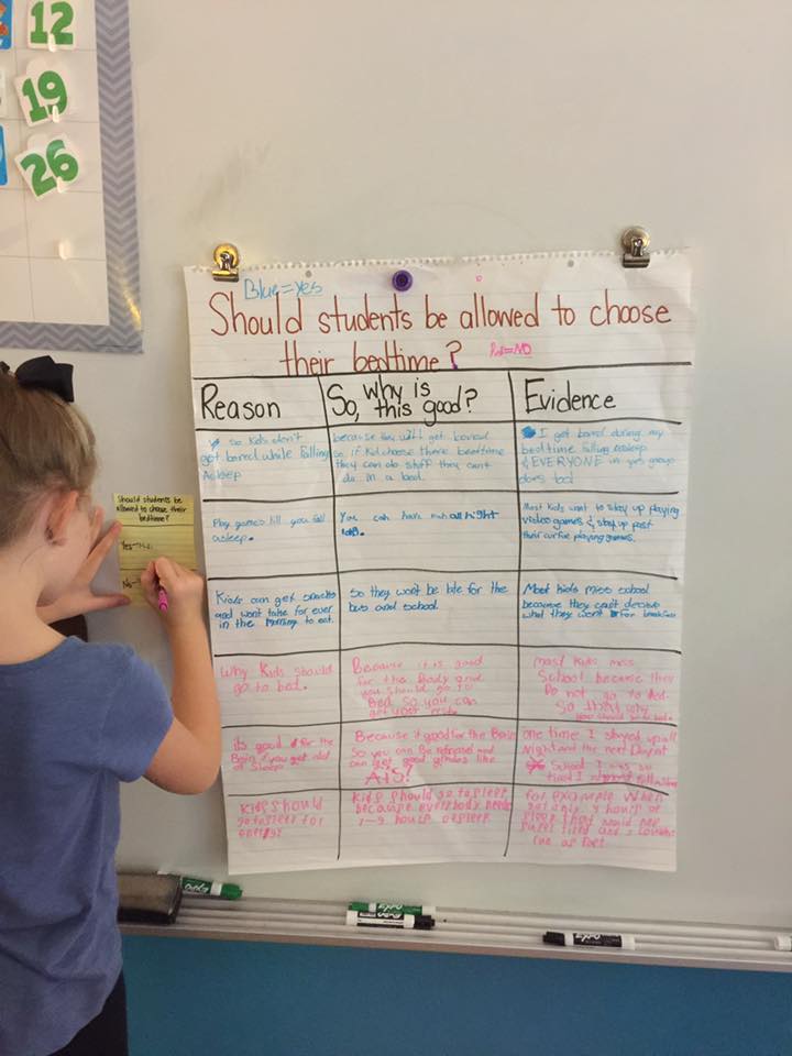 Mrs. Leighton's 4th Grade : November 2016