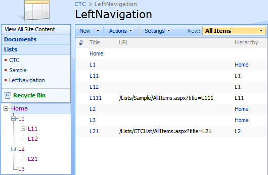Configurable Multi Level Treeview Left Navigation In Sharepointsharepoint Universe