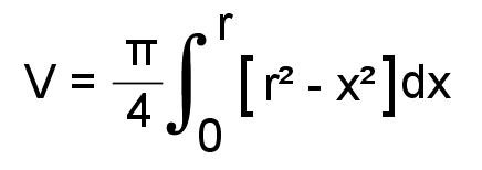Math Principles: Volume Derivation - Sphere