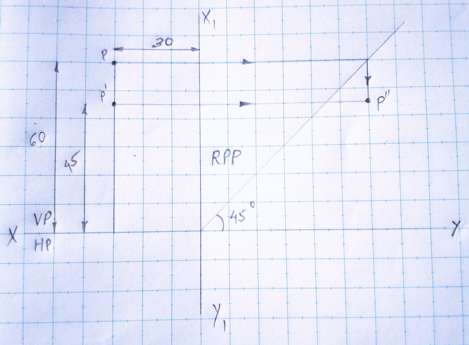Projection of points questions with answers | Projection Of Points ...