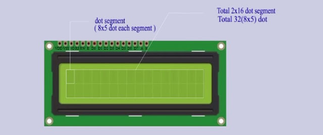 Lcd Display With Pic Microcontroller And Mikro C Compiler Mina Technology 0271
