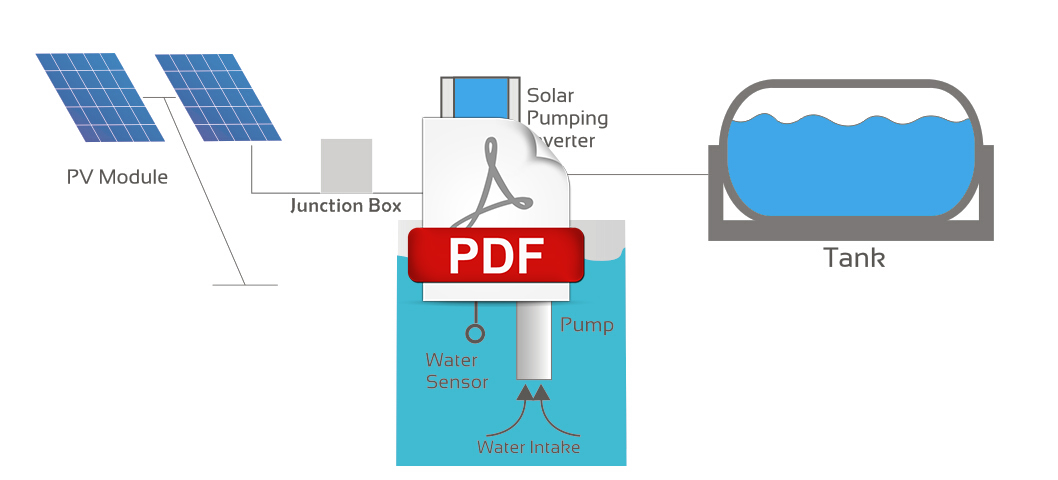 how to design solar water pumping system pdf - Solar water pumping system manufacturer Megawatt(MNE)