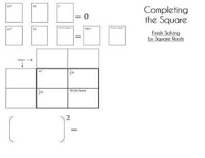 Radical~4~Math: Completing the Square Dry Erase Templates