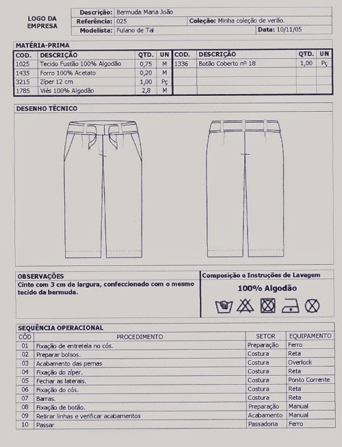 Vestuário - Ficha Técnica no Processo Produtivo | Blog | Beleza Absolutta
