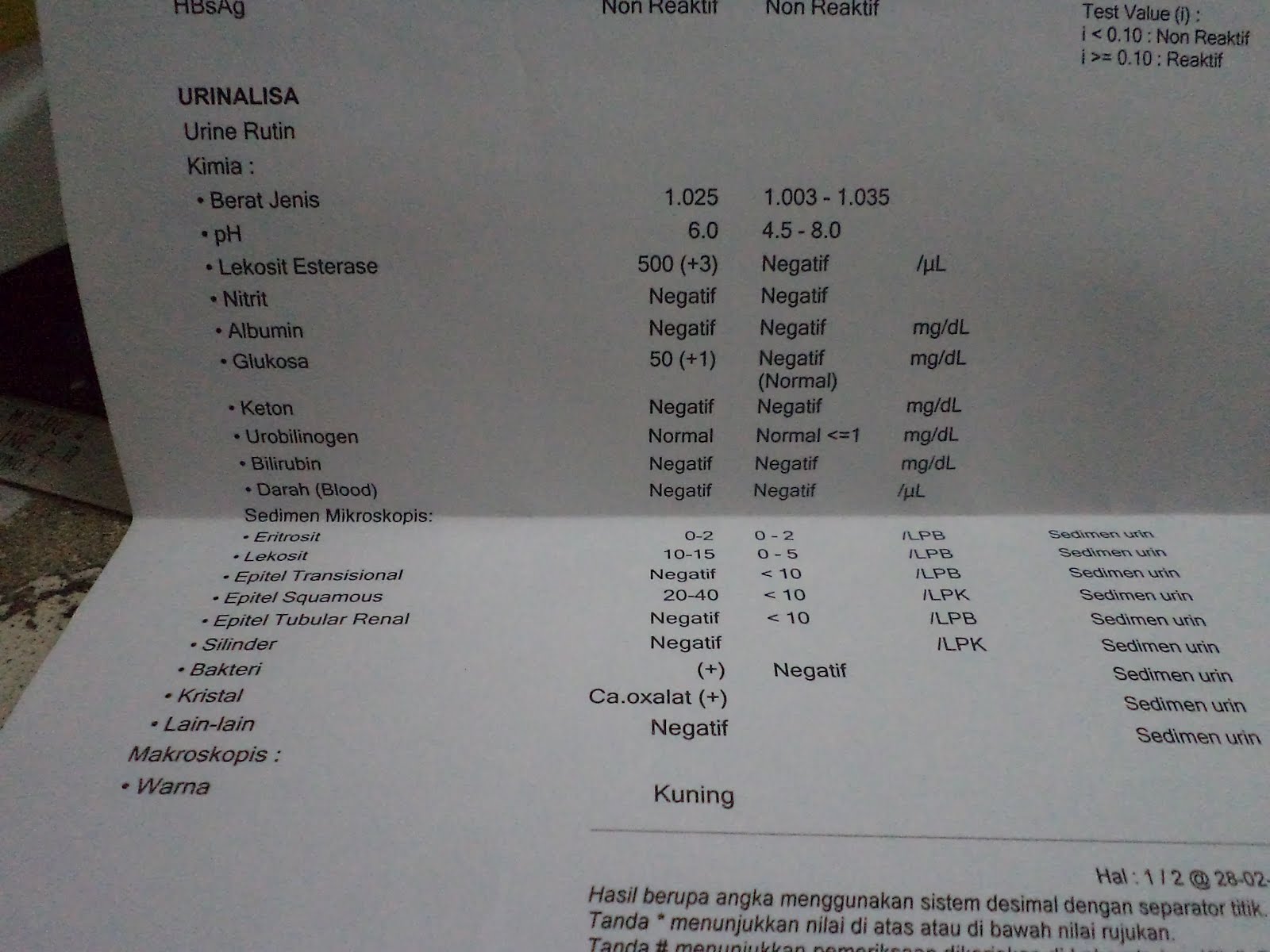 CeritaCrita: Hasil cek lab prodia jilid I