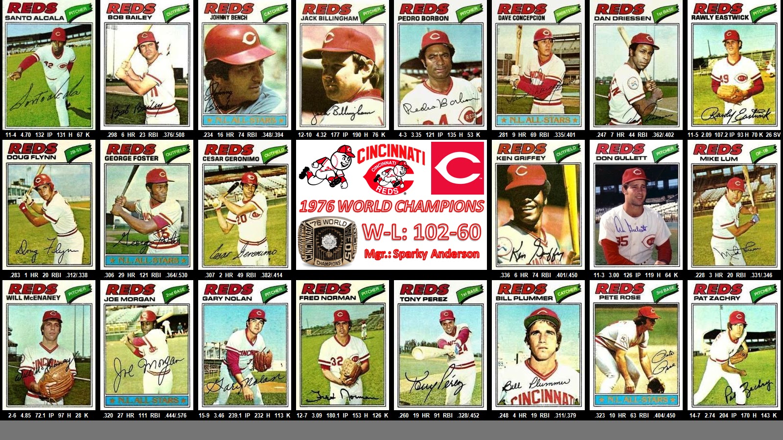 Four Friend's All-Time, All-Star Teams: 2016 Cincinnati Reds All-Time ...