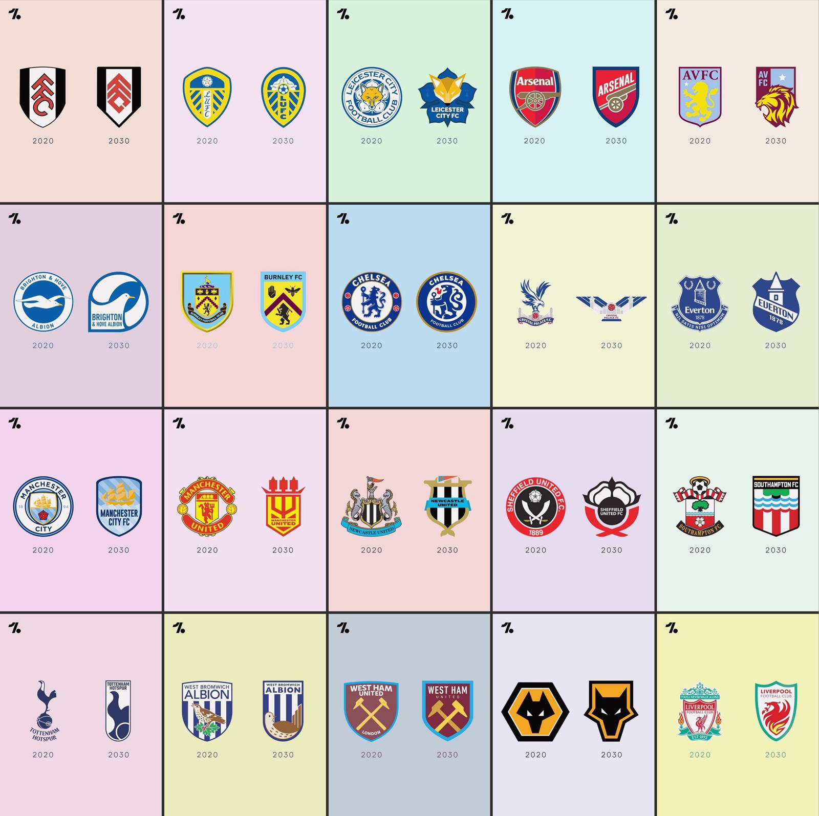 2030 Premier League Logos - All 20 Teams - Footy Headlines