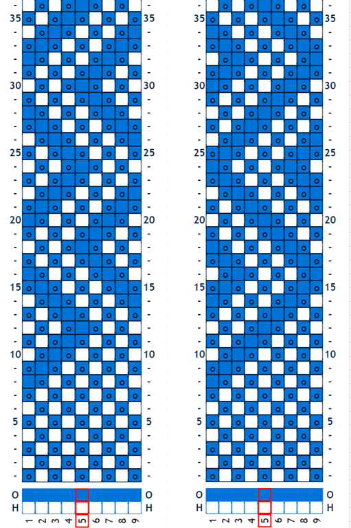 ASpinnerWeaver: Doing Some Baltic Pickup and Looking at Charts (Part One)
