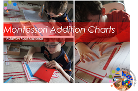 "Making Montessori Ours": Montessori Addition Charts, Addition Fact ...