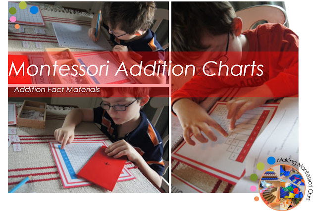 Montessori Addition Charts, Addition Fact Materials - "Making ...