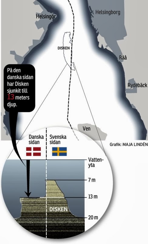 Sundfisker.dk - Blog : Artikel om ødelæggelsen af Lappen og Disken i ...