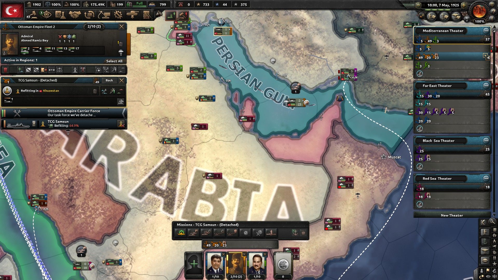 Turkey - Force Modernization - 06 May to 15 May 1925